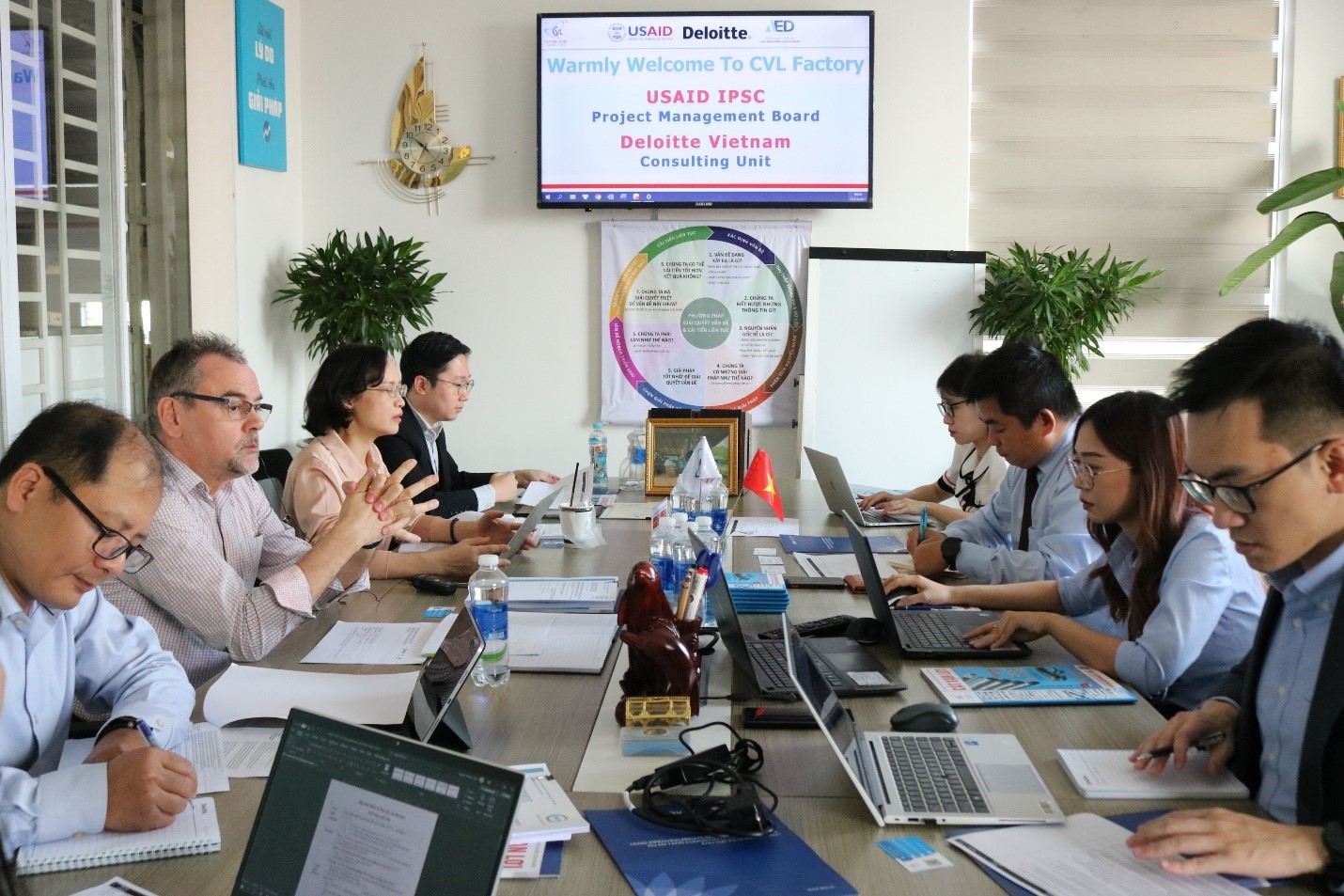 Cát Vạn Lợi - Phái đoàn Dự án Tăng cường khu vực tư nhân Việt Nam ...