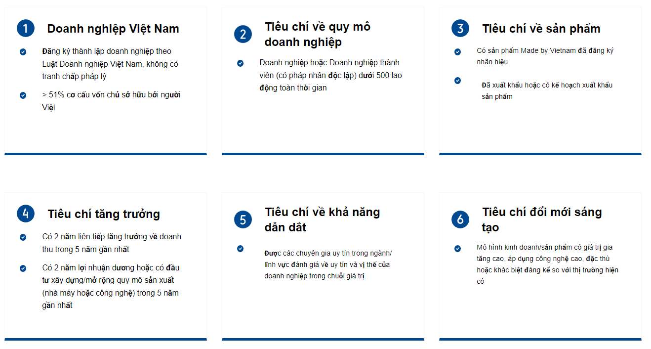 Mời thầu chuyên gia tư vấn tham gia dự án Tái cấu trúc doanh nghiệp CÁT ...